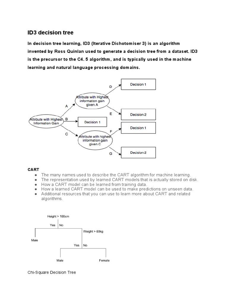 Decision Tree | PDF | Teaching Methods & Materials | Computers
