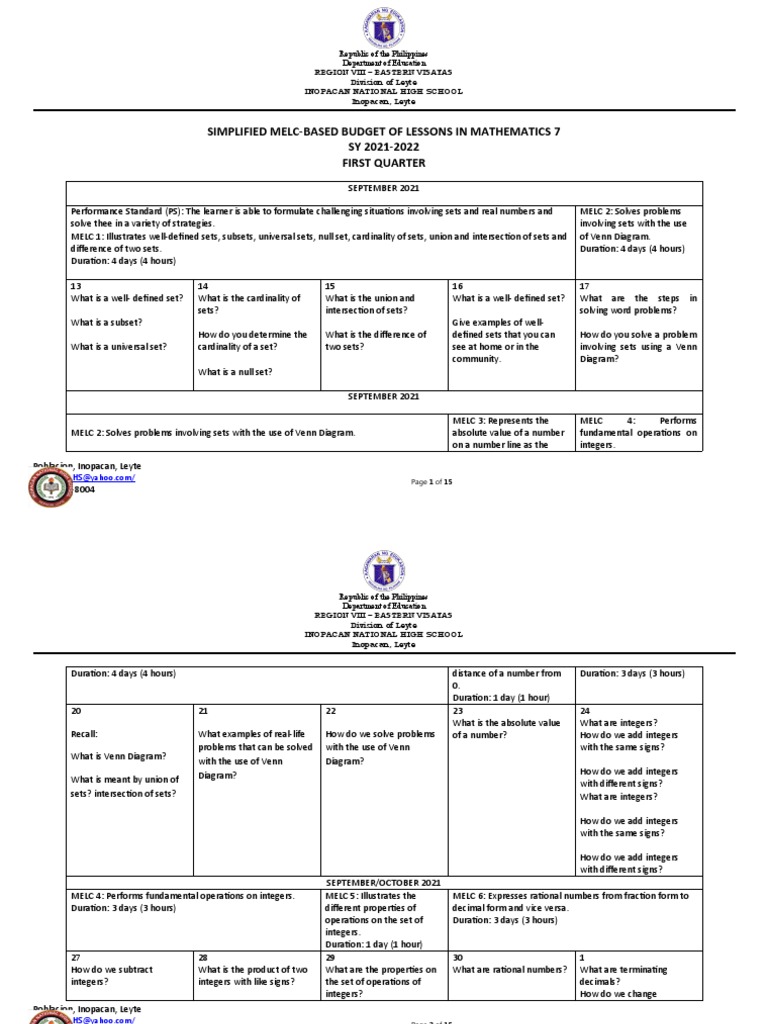 Budget of Lesson 2021 2022 2 | PDF | Equations | Polynomial