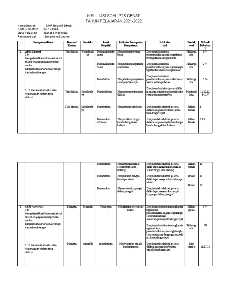 Bin 9 Kisi - Kisi Soal Akm Literasi Numerasi | PDF