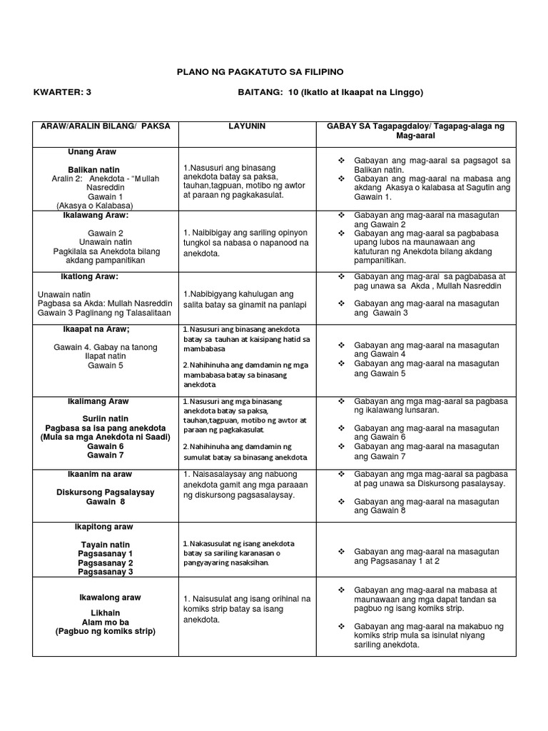 Q3 - LP NG Magulang - Fil10 - Weeks 3 and 4 | PDF