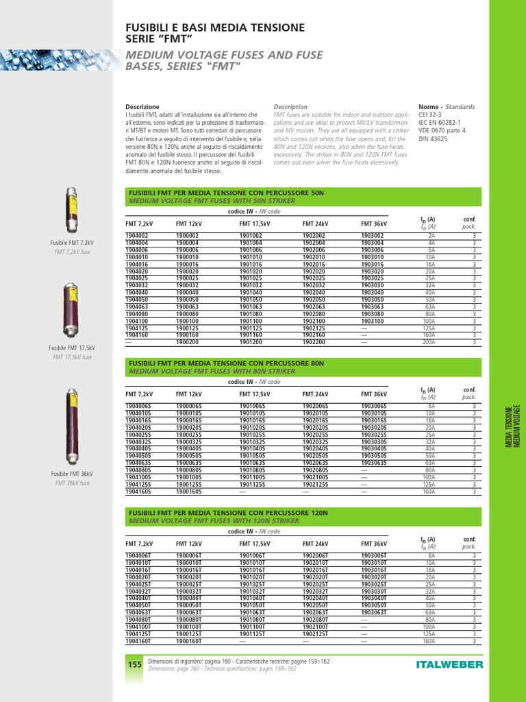 Italweber-Fusibles de Media Tension | PDF