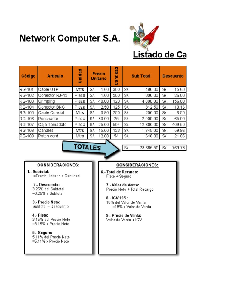 03 Ejercicios Operadores | PDF | Equipo de telecomunicaciones | Electrónica