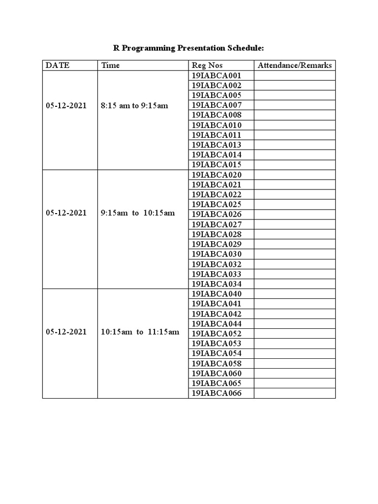 R Programming Presentation Schedule | PDF