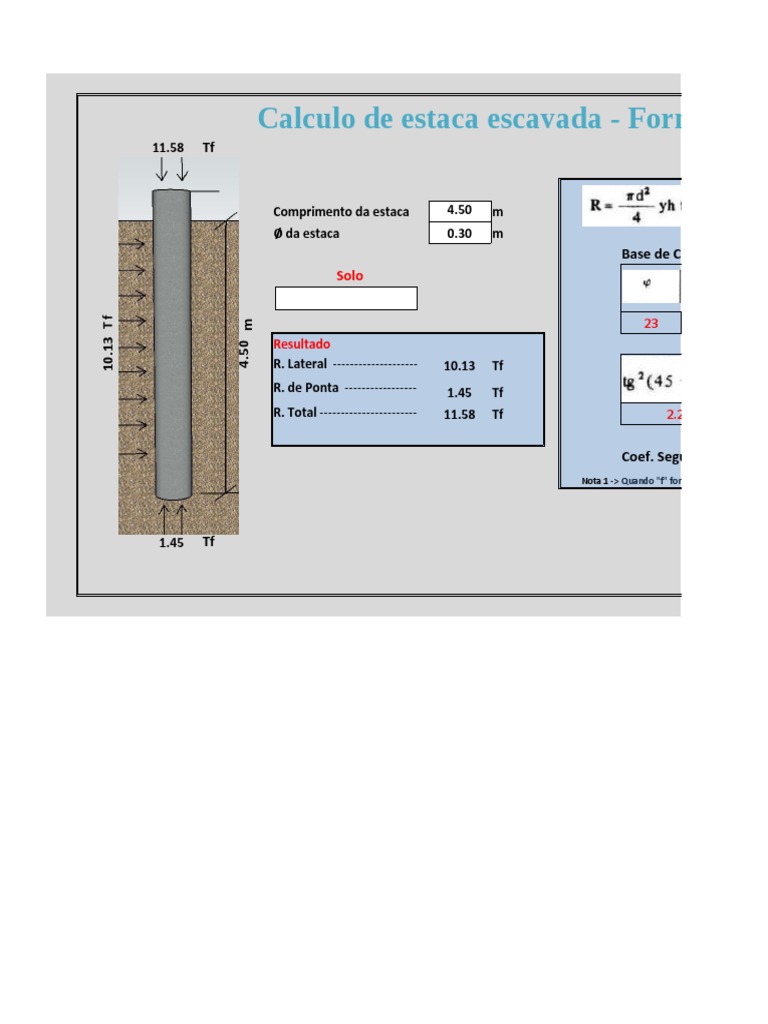 Calculo de Estaca Broca | PDF | Sedimentologia | Ciências do Solo