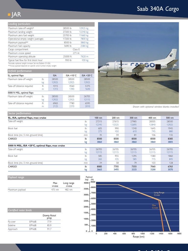 340C Jar | PDF | Payload | Wing Configurations