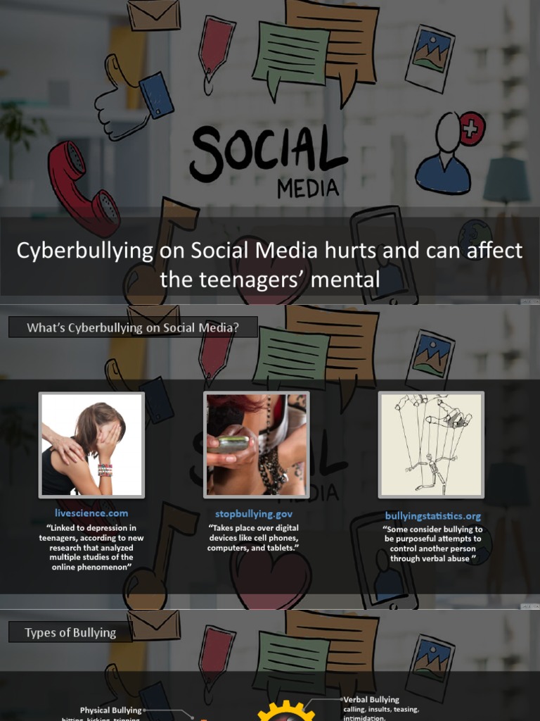 Cyberbullying On Social Media Hurts and Can Affect The Teenagers ...