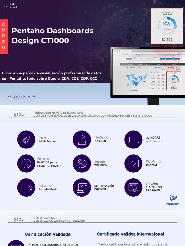 Pentaho Dashboard-Design CT1000 | PDF | Bootstrap (marco frontal) | J Query