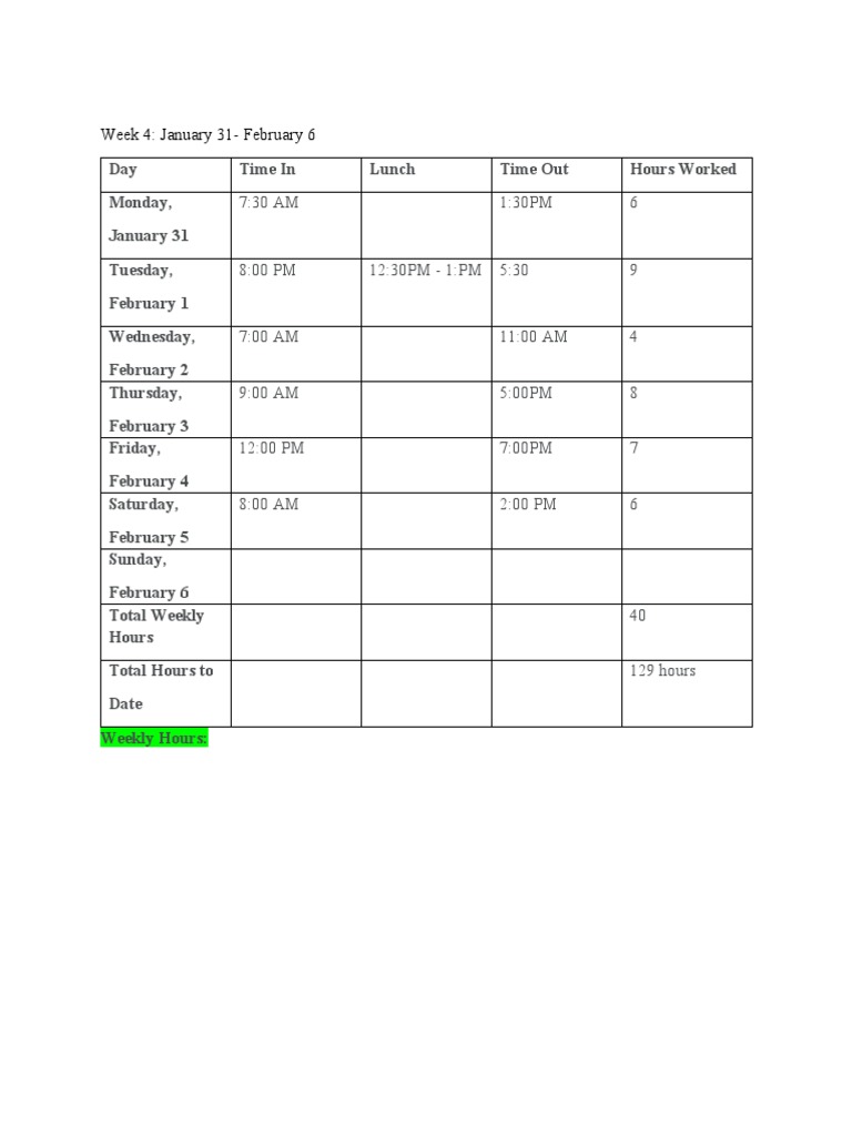 Intern Weekly Journal 4 | PDF | Workweek And Weekend