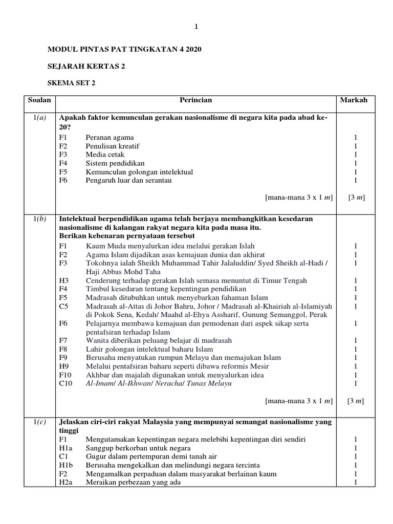 Skema PAT Sejarah K2 T4 Set 2 | PDF