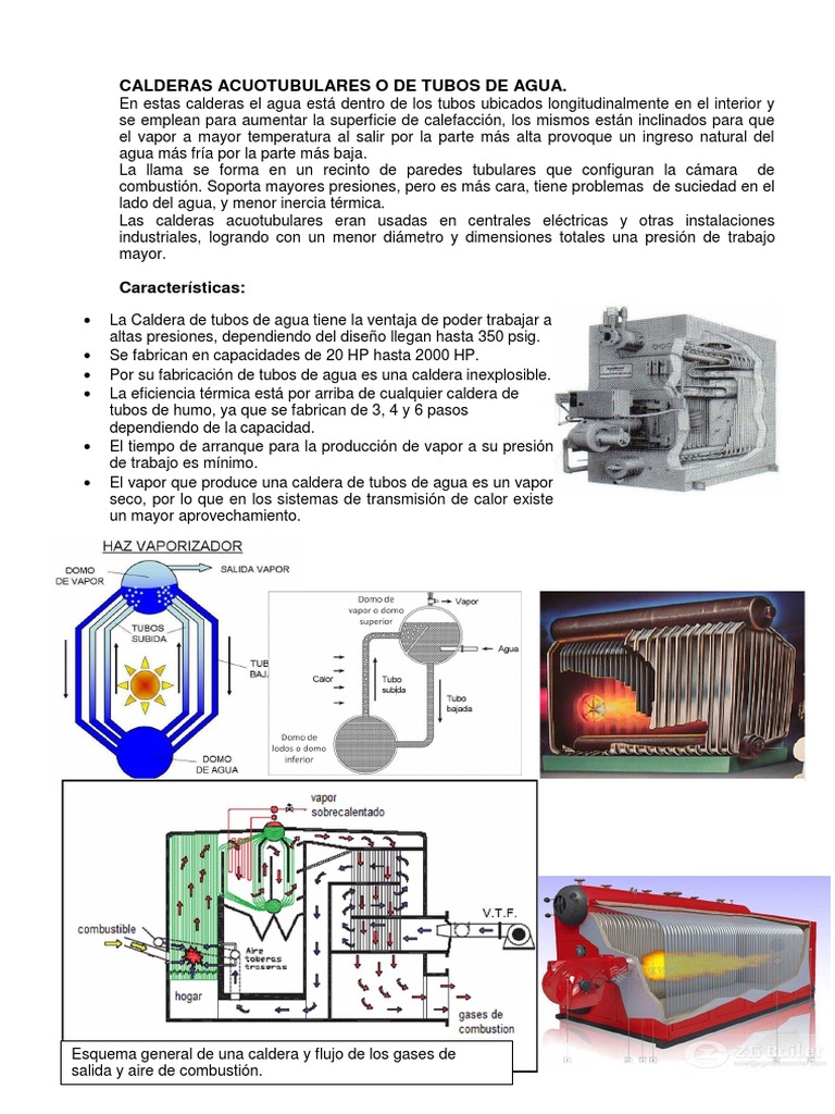 Diagrama De Caldera De Tubos De Agua CALDERAS ACUOTUBULARES O DE TUBOS