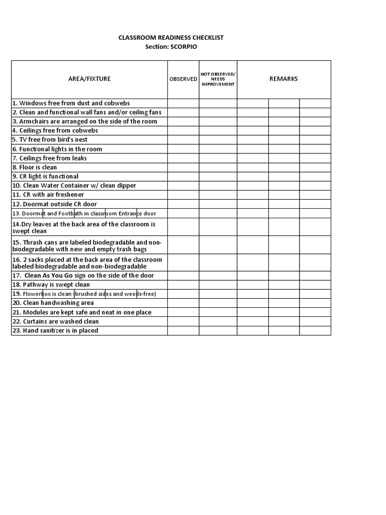 Classroom Readiness Checklist | PDF | Kitchen | Door
