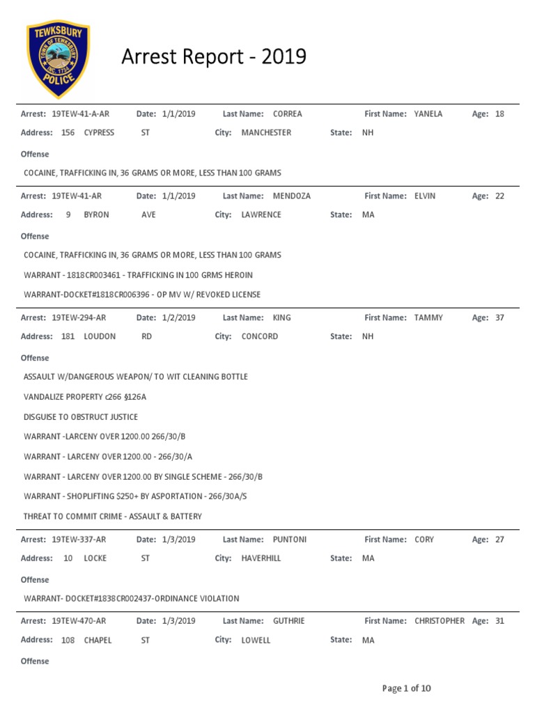 Tewksbury Arrest Log - January 2019 | PDF | Arrest | Larceny