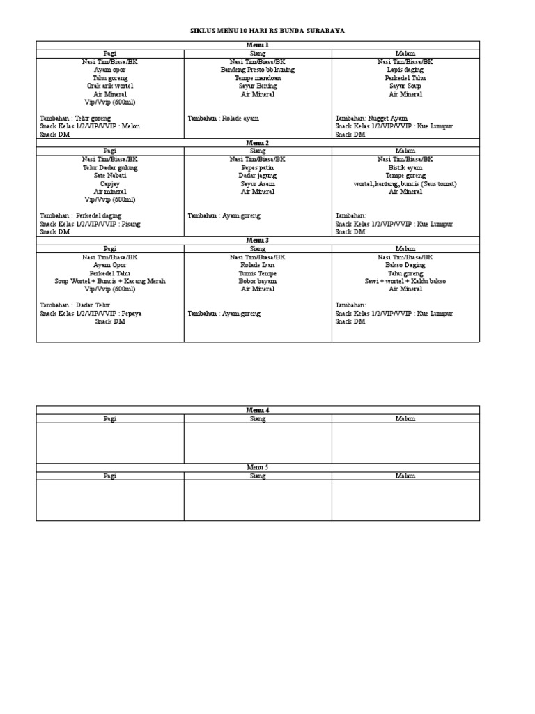 Siklus Menu 10 Hari RS Bunda Surabaya | PDF