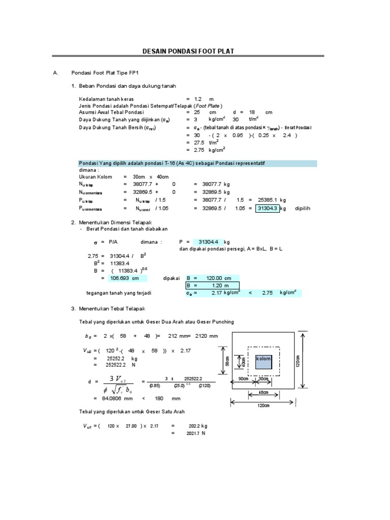 Desain Pondasi Foot Plat FP1 | PDF