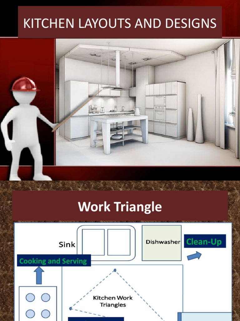 Efficient Kitchen Layouts Guide | PDF | Kitchen | Foods