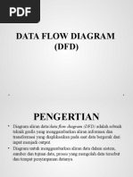 Flowchart Dan DFD Aplikasi Kasir | PDF
