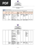 Sample School ARH Action Plan | PDF