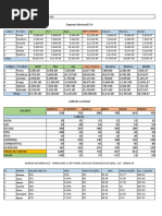 Tabela Rosca Fina Polegada | PDF