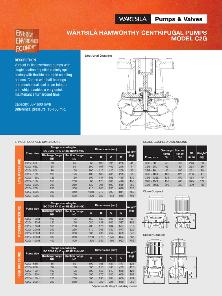 Wärtsilä Hamworthy Centrifugal Pumps Model C2G: Sectional Drawing | PDF ...