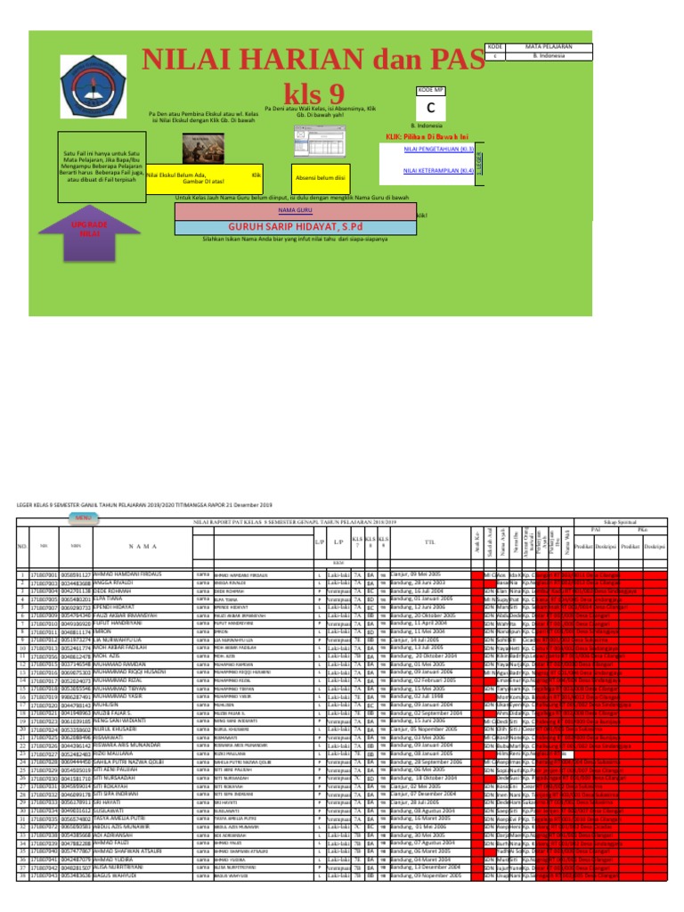 Leger Pengetahuan | PDF