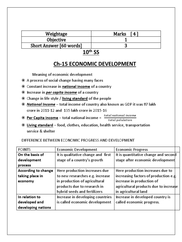 10 SS Ch-15 Economic Development: Weightage Marks (4) Objective 1 Short ...