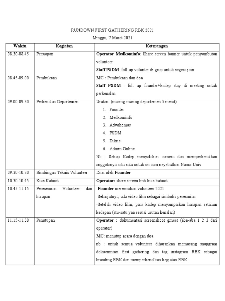 Rundown First Gathering RBK 2021 | PDF