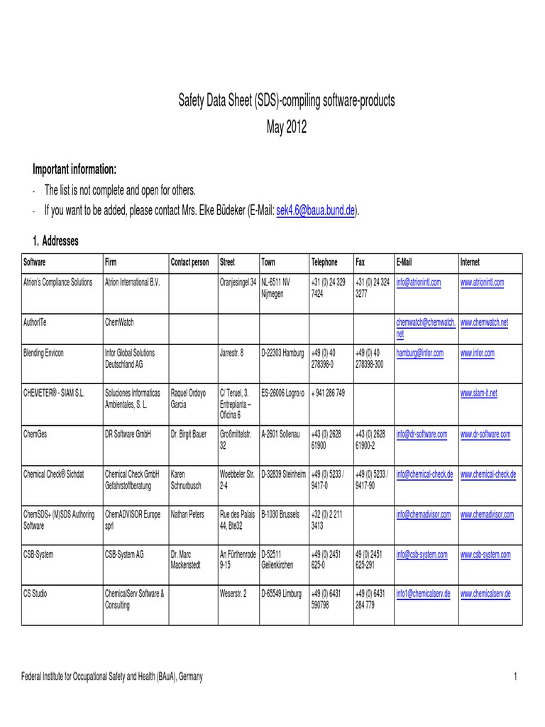 Safety Data Sheet (SDS) - Compiling Software-Products May 2012 | PDF ...