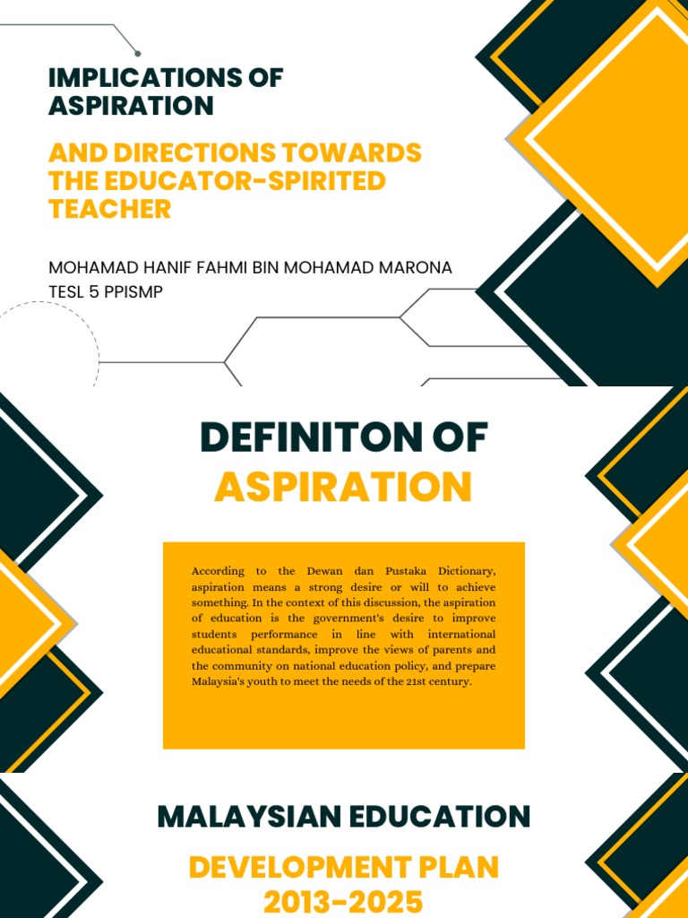 Implications of Aspirations and Directions Towards The Educator ...