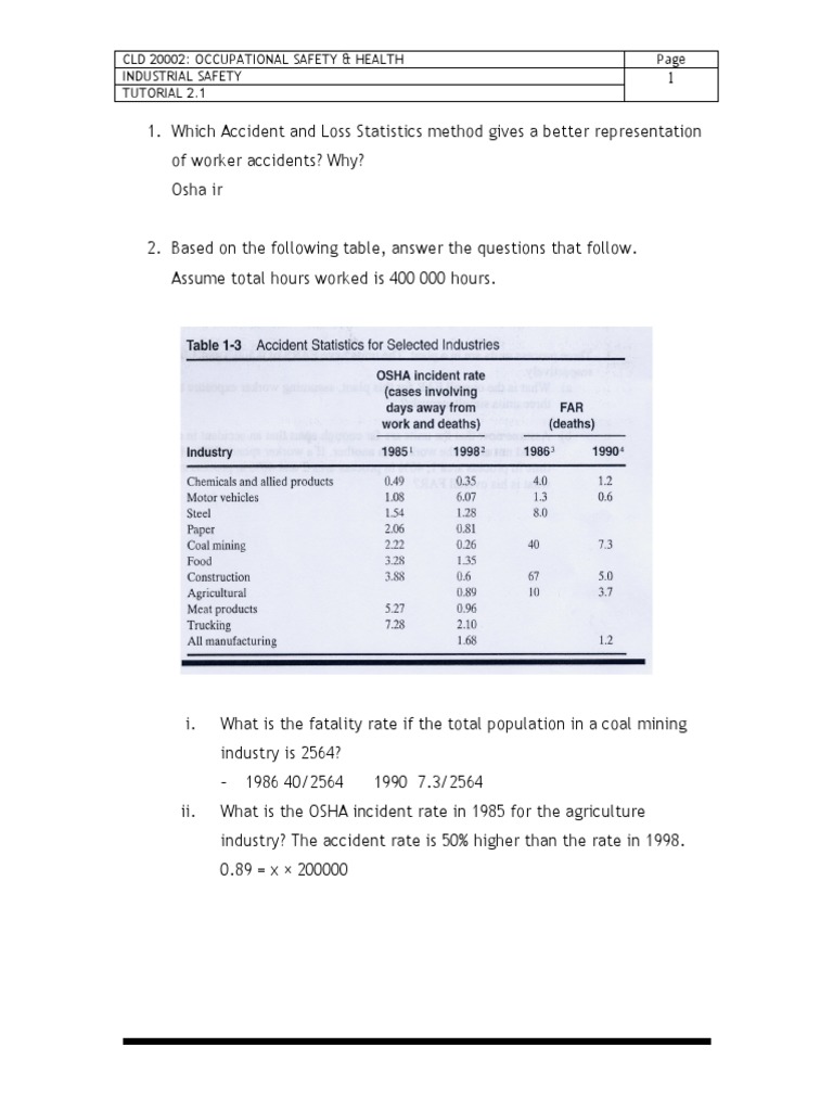 Occupational Safety & Health Statistics | PDF | Occupational Safety And ...