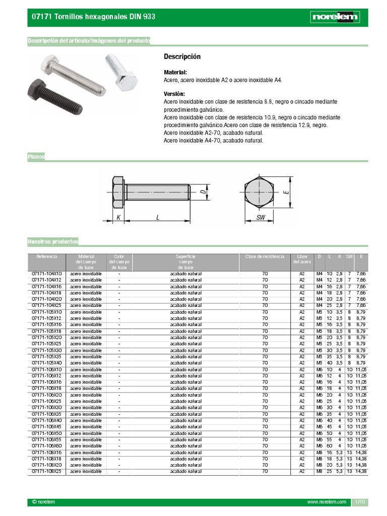 Tornillos Hexagonales DIN 933 - Es | PDF | Tornillo | Entorno natural