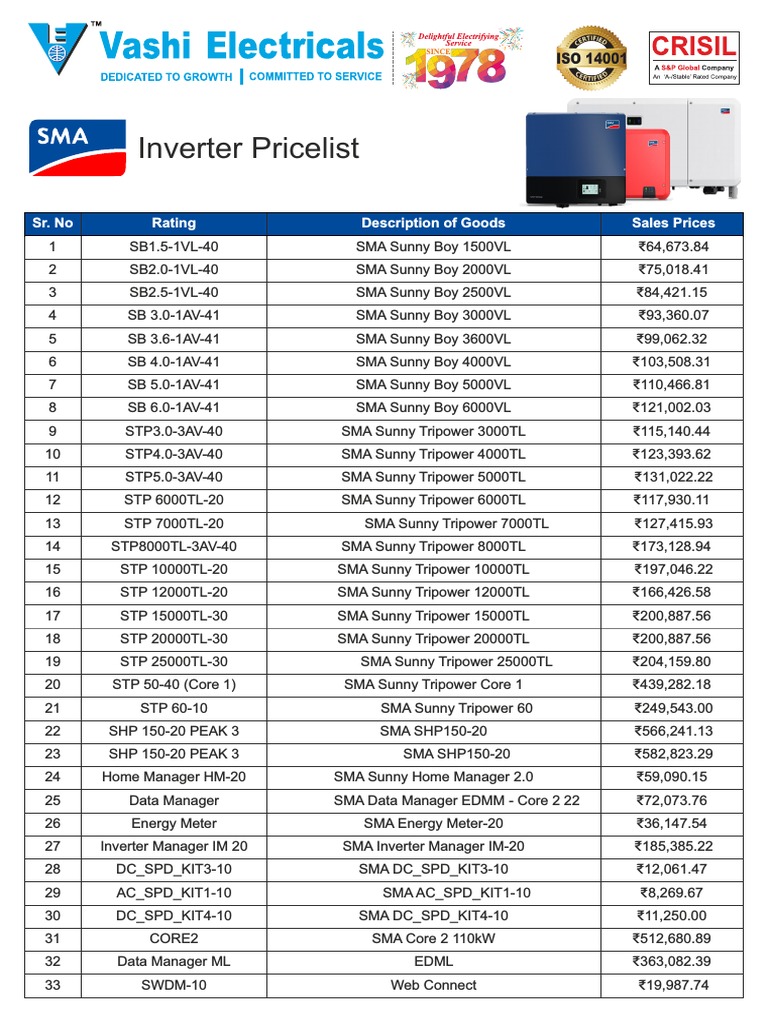 Solar Price List | PDF | Power Inverter | Electrical Equipment
