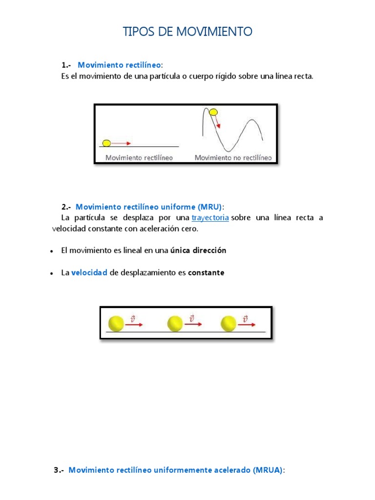 Tipos de Movimiento en Física | PDF | Aceleración | Velocidad