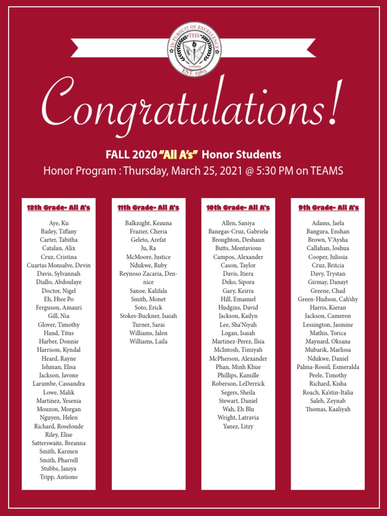 Congratulations!: FALL 2020 "All A's" "All A's" Honor Students | PDF
