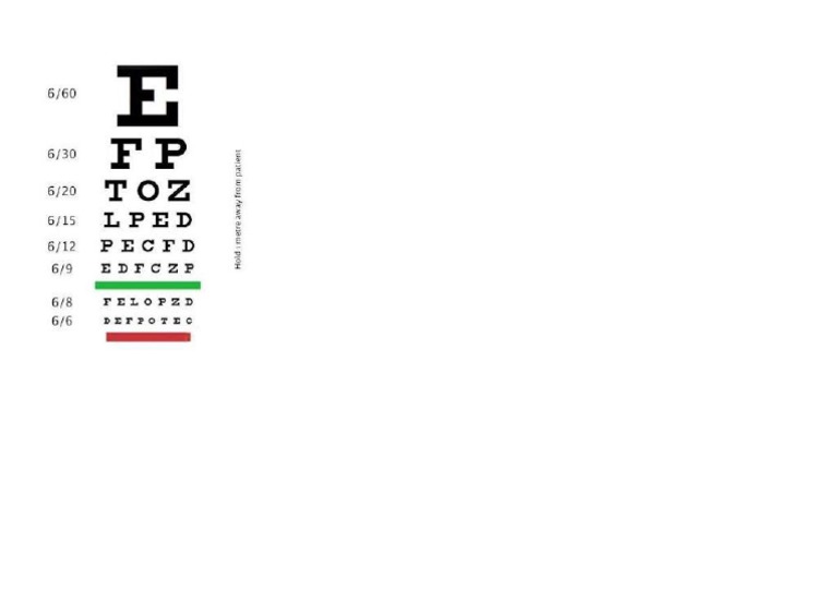 1.snellen Chart | PDF