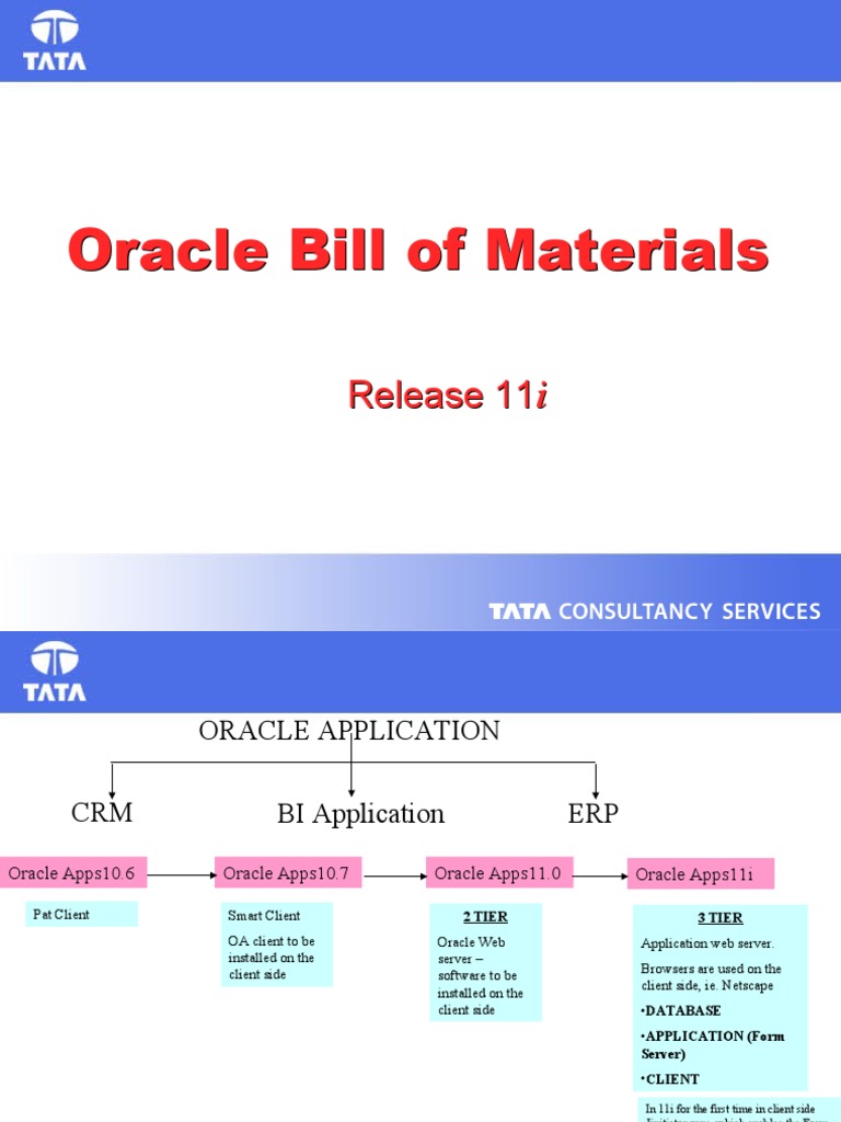 Oracle BOM Guide for ERP Users | PDF | Computing | Enterprise Resource ...