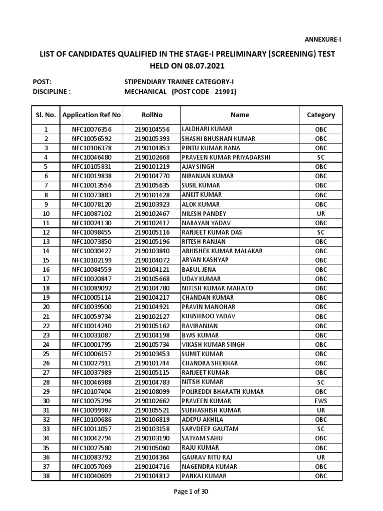 List of Candidates Qualified in The Stage-I Preliminary (Screening ...