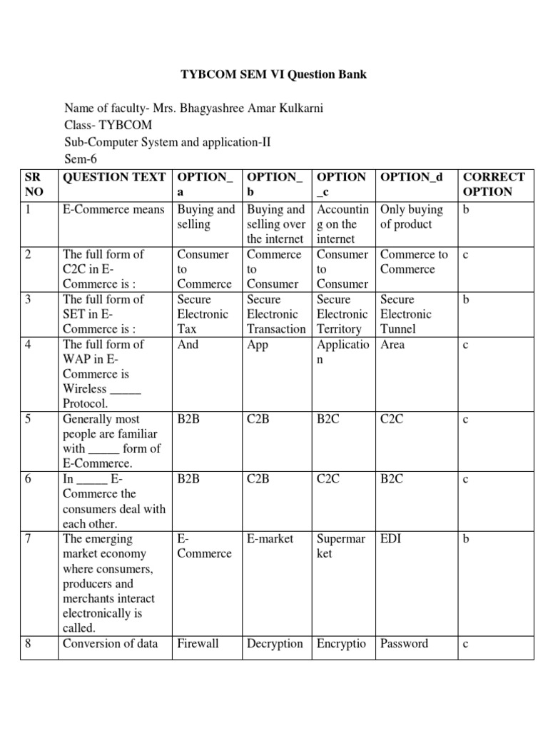 TYBCOM SEM VI Computer System and Application MOCK | PDF | Public Key ...
