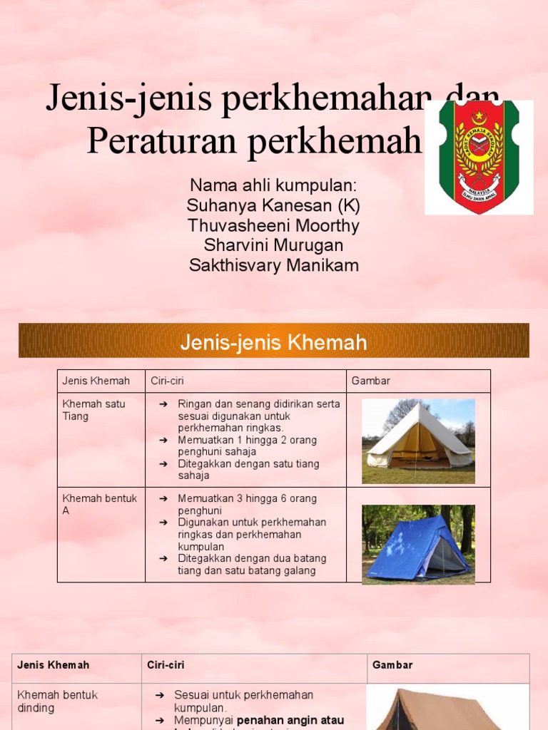 Jenis-Jenis Perkhemahan Dan Peraturan Perkhemahan | PDF