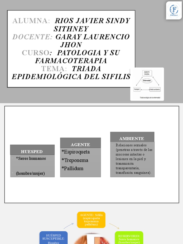 Triada Del SIFILIS | PDF