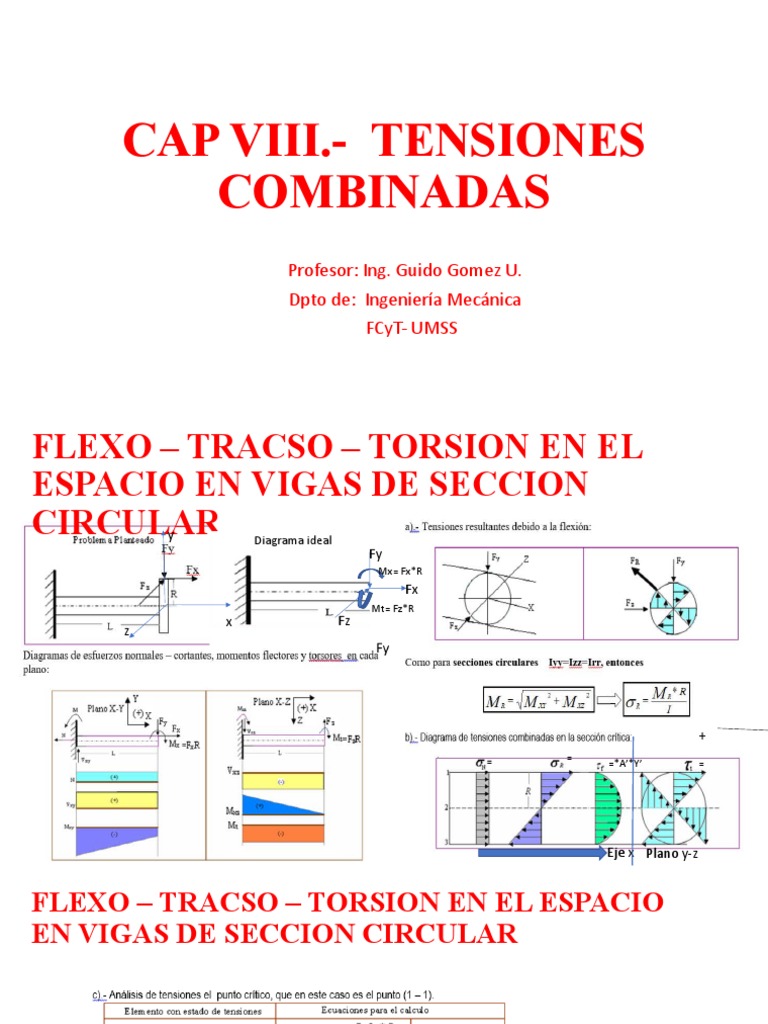 Cap X. - Tensiones Combinadas Flexo-Tracso-Torsion | PDF | Ingeniería ...