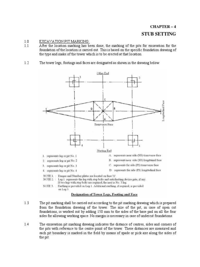 Stub Setting | PDF | Construction Aggregate | Concrete