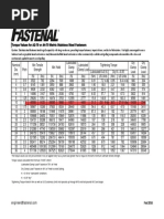 Unc Unf Metric Thread Chart Northwest Fastener | PDF | Screw | Metalworking