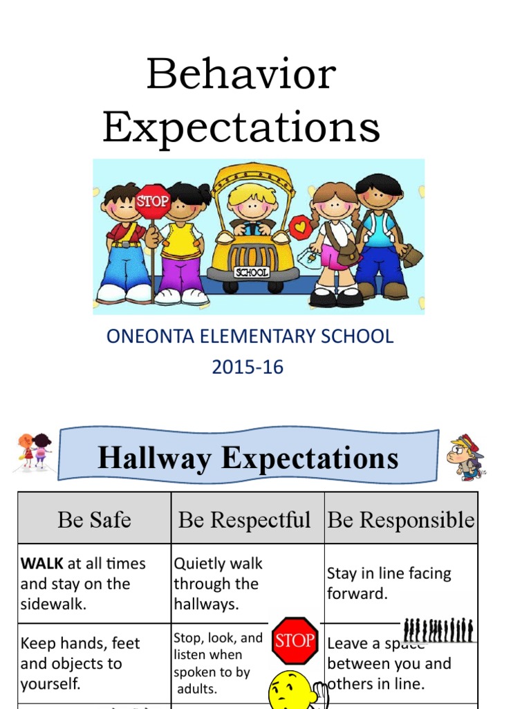 English Behavior Expectations | PDF | Public Toilet | Libraries