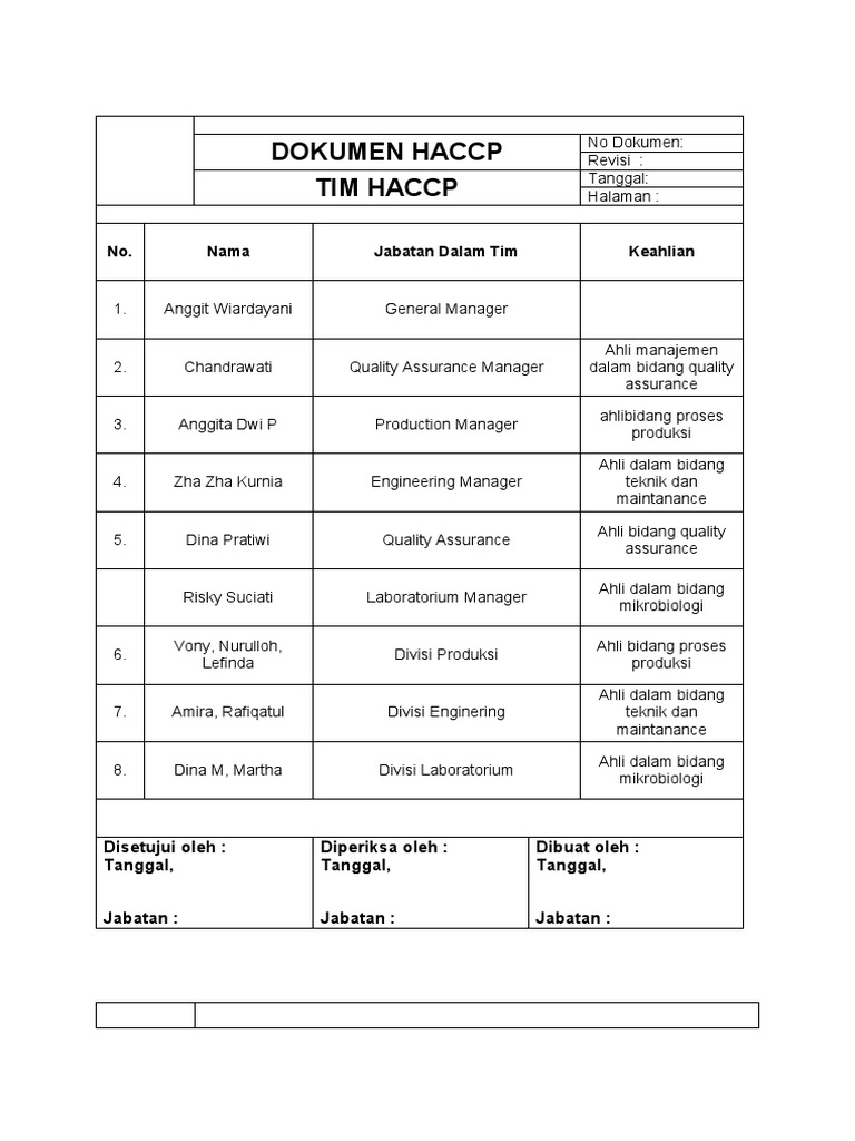 FORMAT HACCP PLAN-2018 + Target Pengguna | PDF