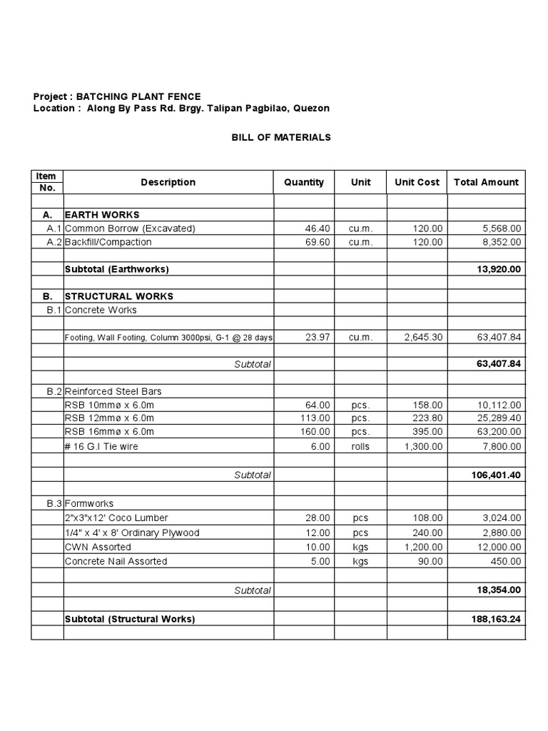 Bill of Materials Perimeter Fence - Partial | PDF | Concrete ...