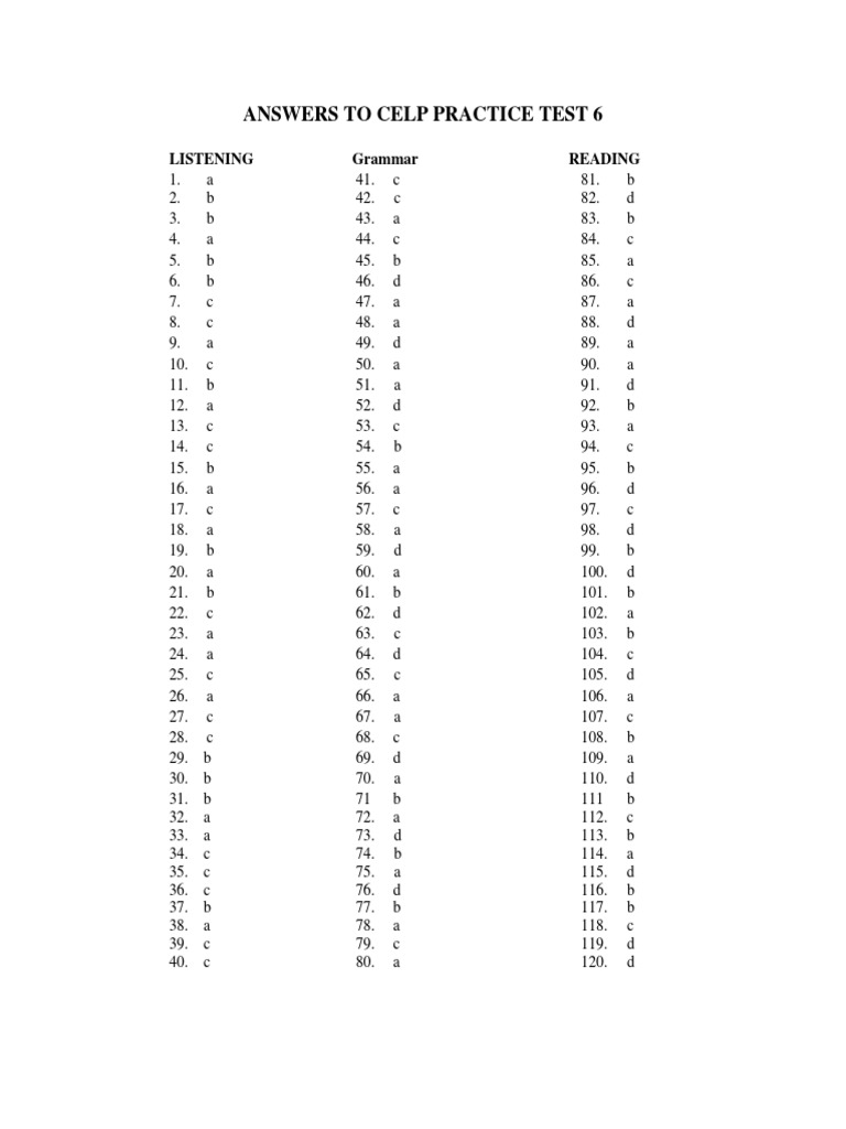 MSU CELP Practice Test 6 - Answer Key | PDF