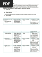 Lab Monitoring For Psychiatric Medications: Reference Table | PDF ...