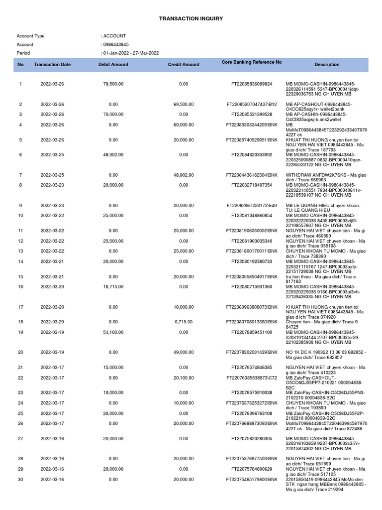 Transaction Inquiry: No Transaction Date Description Debit Amount ...