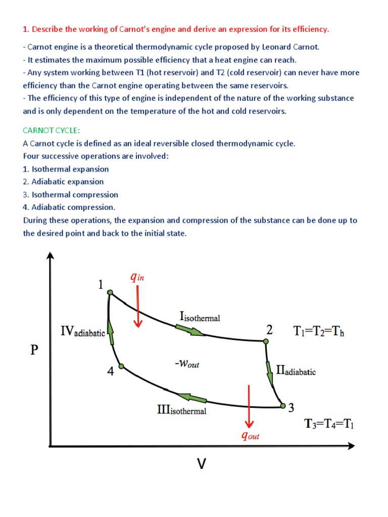 Carnot Cycle:: 1. Describe The Working of Carnot's Engine and Derive An ...