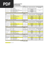 Carvana 150-Point Inspection Checklist | PDF